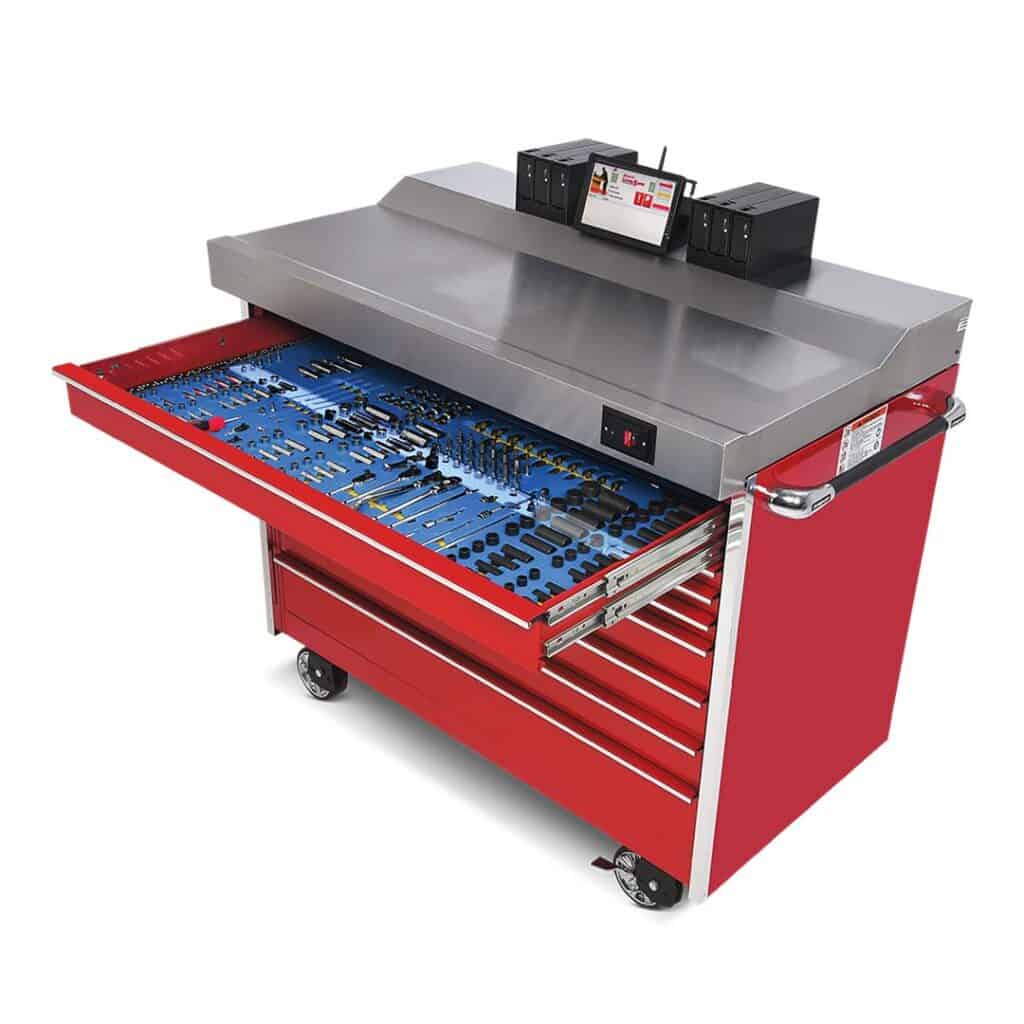 Snap-on Level 5 - Tighter Budgets - Snap-On Tools